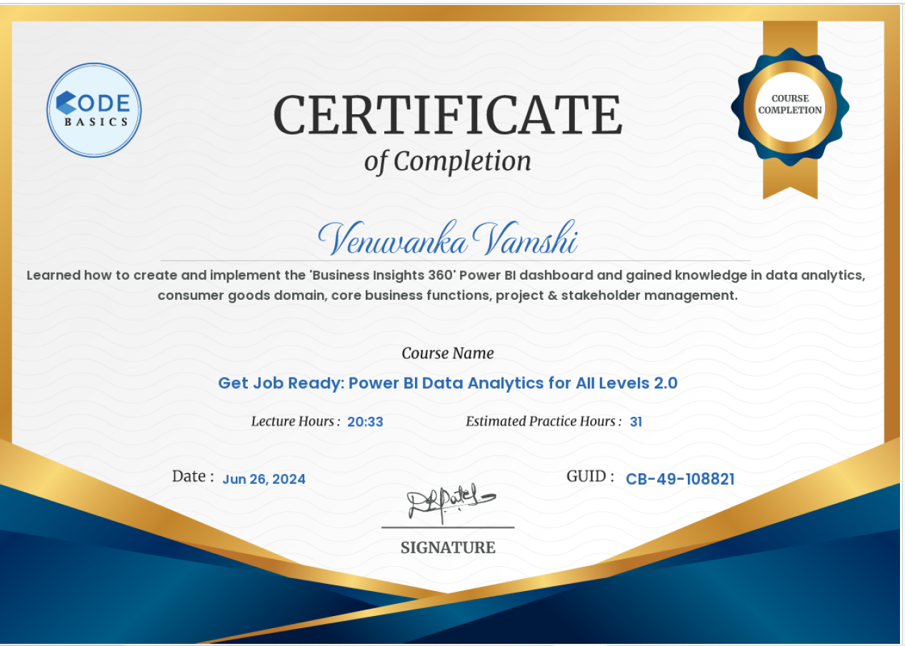 venuvanka vamshi portfolio